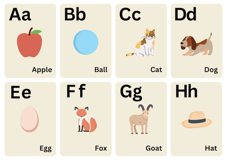 Printable Alphabet Flashcards - Etsy