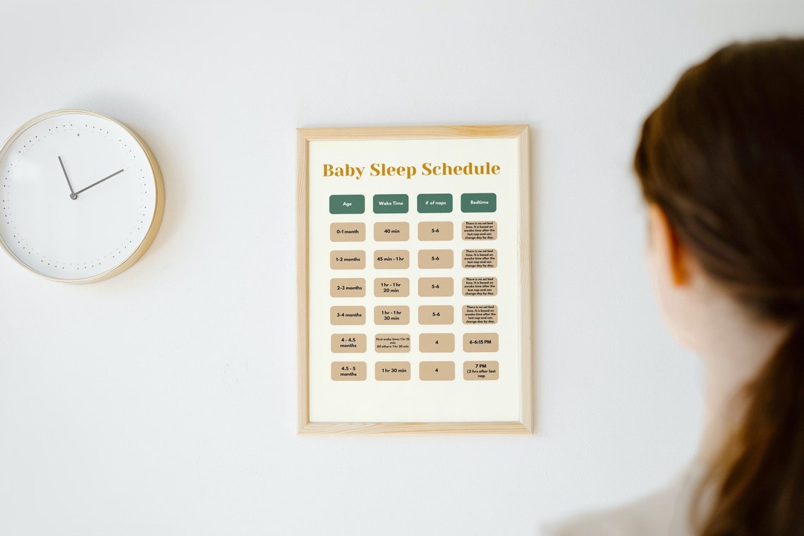 Baby Sleep Schedule: the First Year - Etsy
