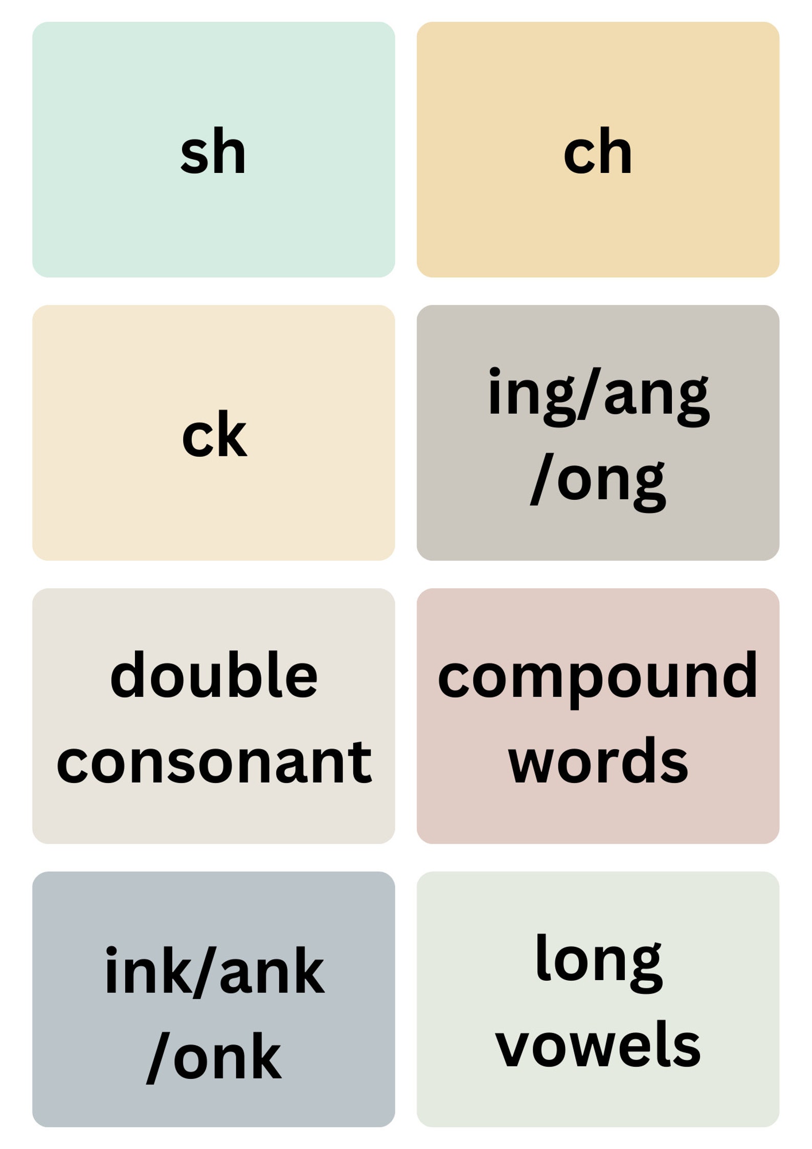 162 Sight Word Flashcards - Etsy