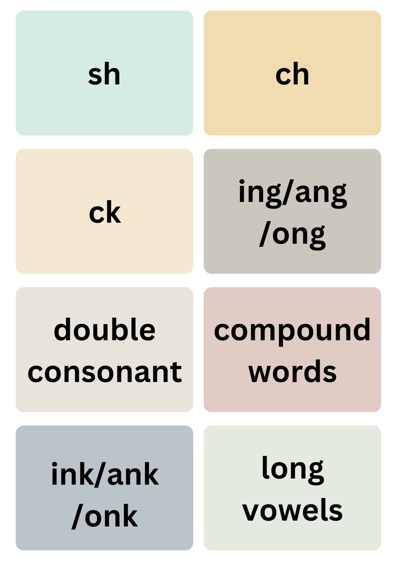 162 Sight Word Flashcards - Etsy