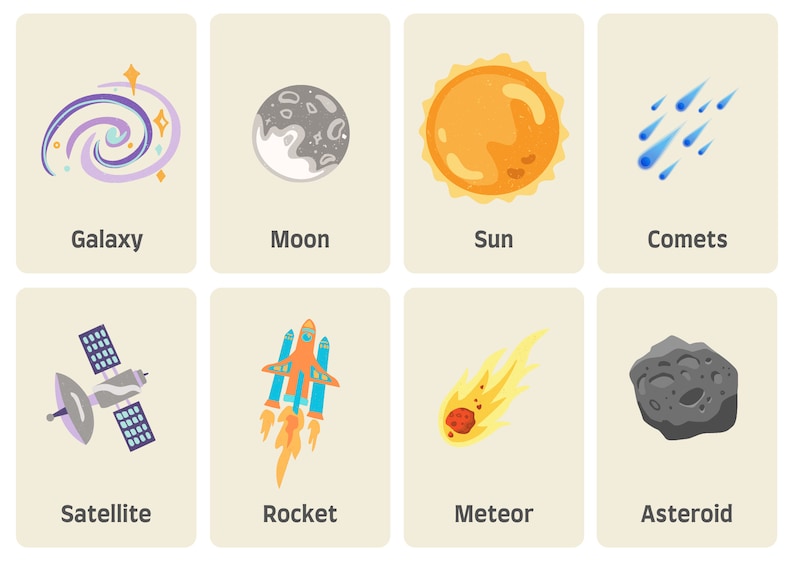 Printable Planet and Space Flashcards - Etsy