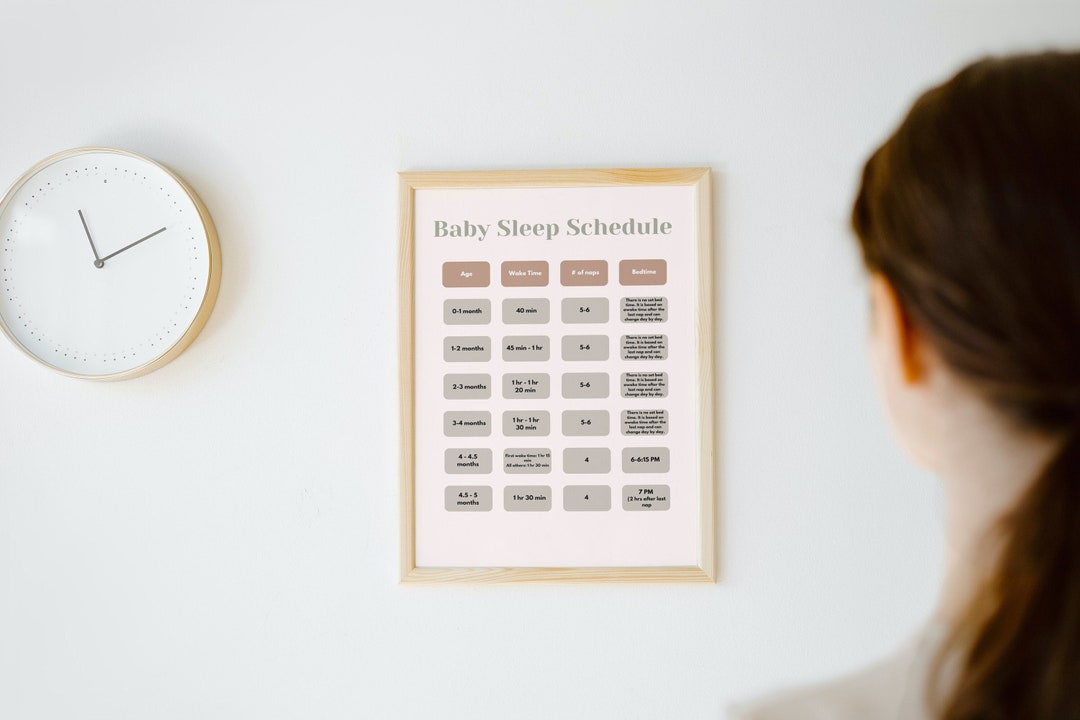 Baby Sleep Schedule The First Year Etsy