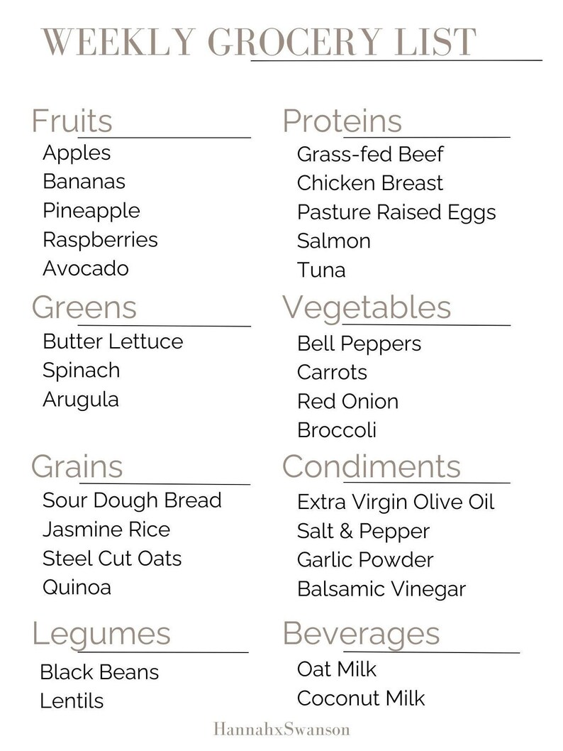 Healthy Weekly Grocery List - Etsy