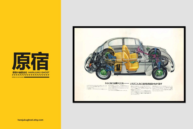 VW Beetle Japanese Artwork Diagram - Volkswagen, Poster Car Print ...