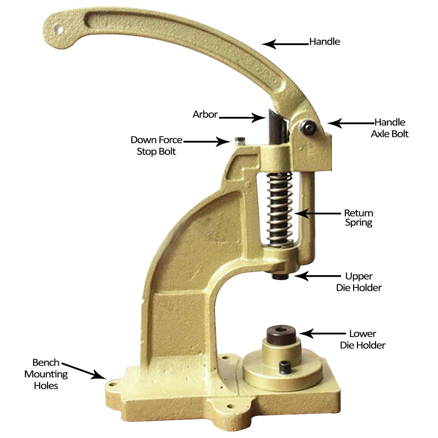 DK-98 Heavy Duty Hand Press Machine Iron Grommet KAM Snap Rivets ...