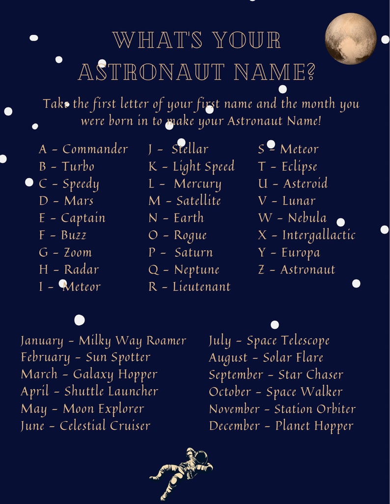Astronaut Training Party Printable Pack - Etsy