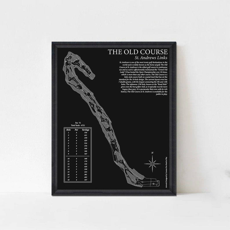 St. Andrews Golf Course Print, St Andrews Map, Golf Course Print, Golf ...