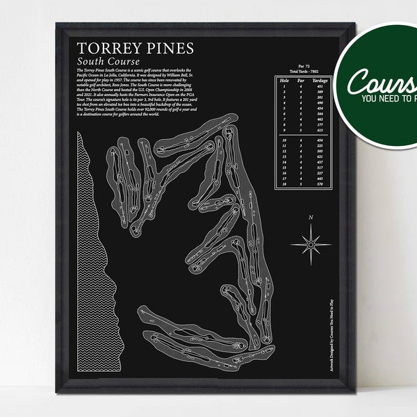 Torrey Pines - Etsy
