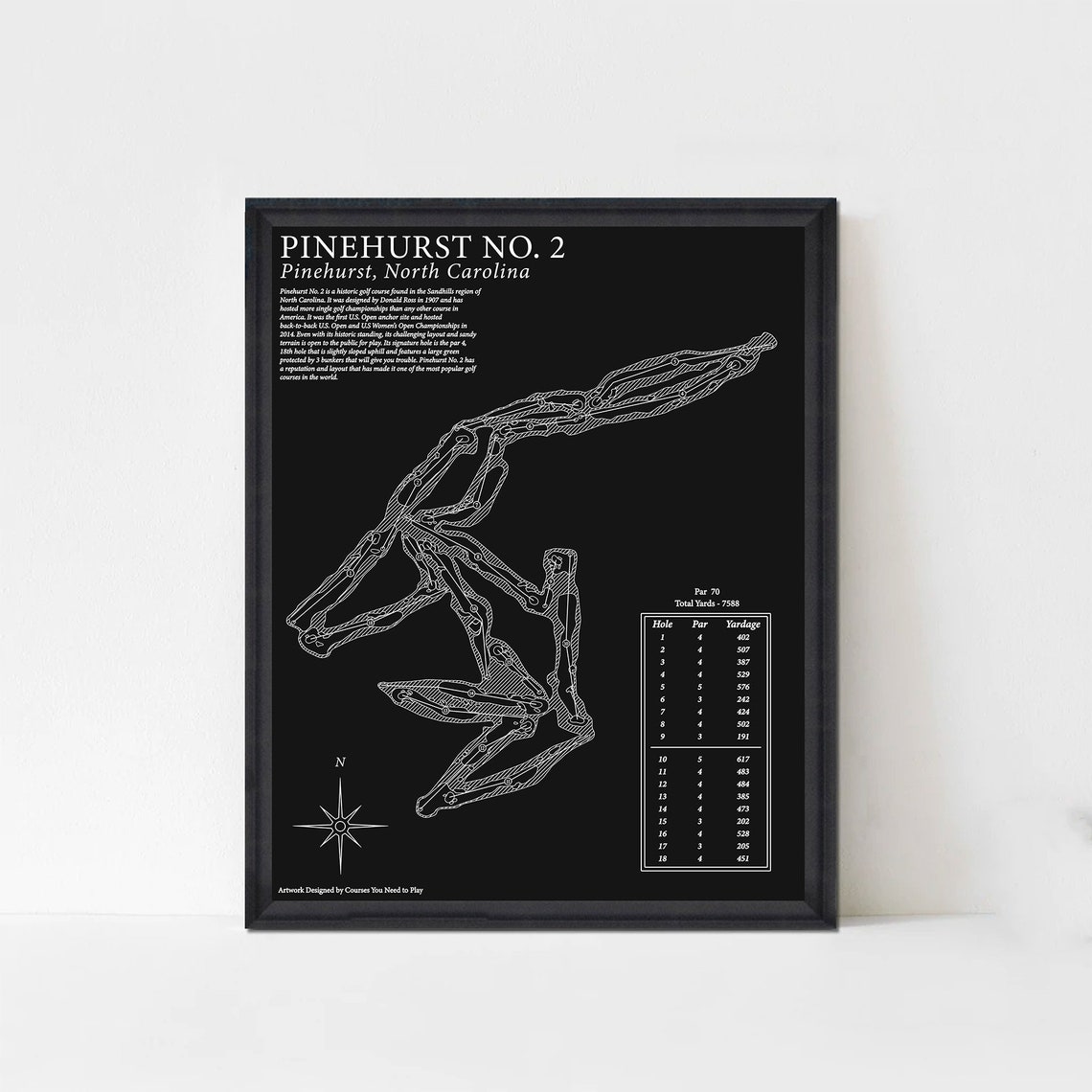 Pinehurst No.2 Golf Course Print, Pinehurst Golf Map, Golf Course Print ...