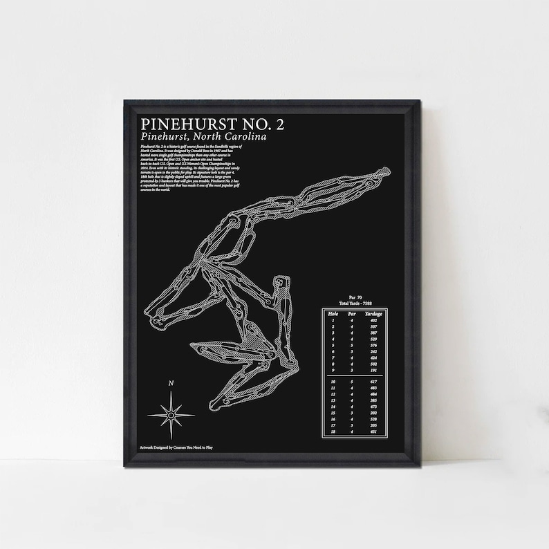 Pinehurst No.2 Golf Course Print, Pinehurst Golf Map, Golf Course Print ...