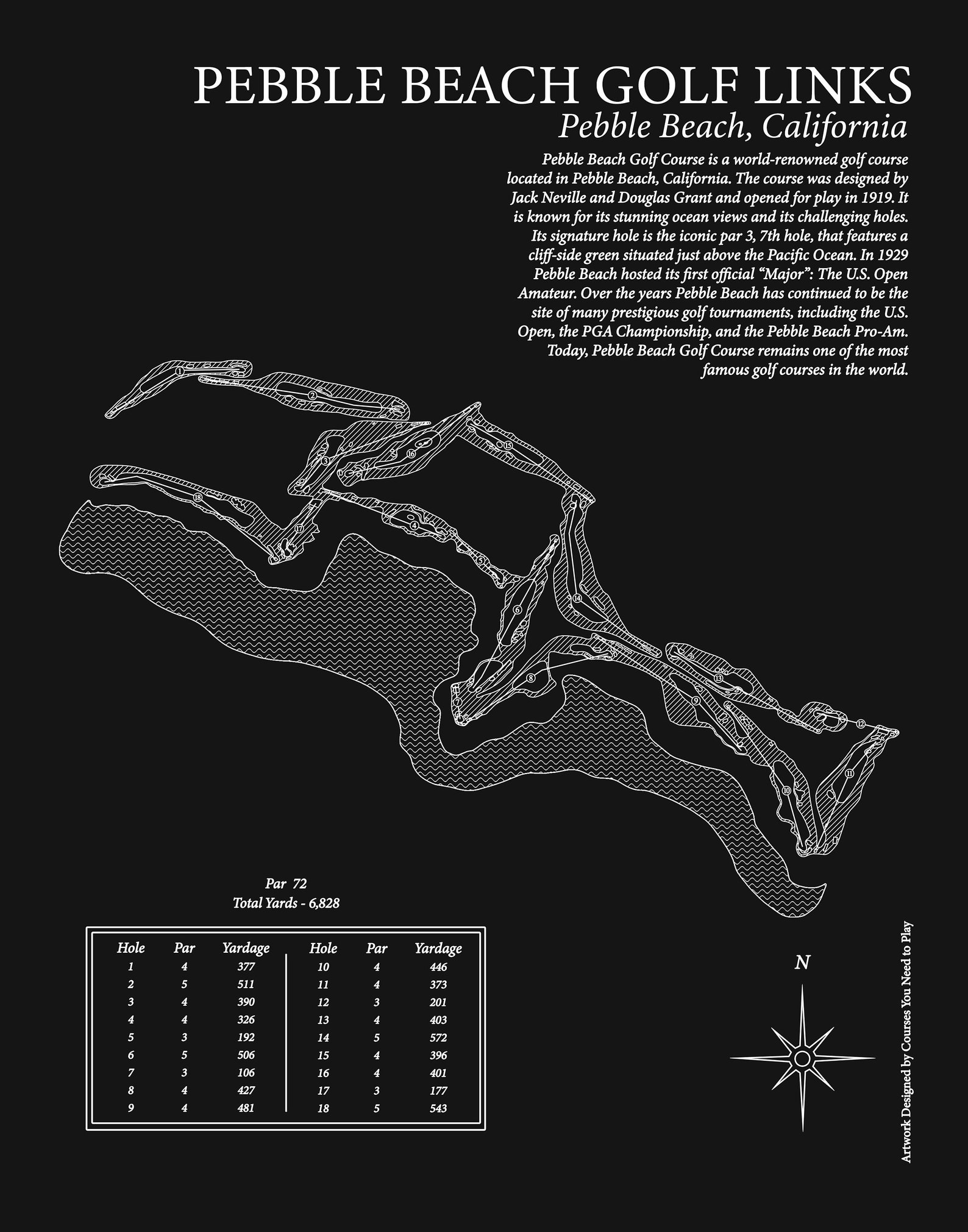 Pebble Beach Golf Course Print Pebble Beach Map Golf Course - Etsy