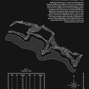 Pebble Beach Golf Course Print Pebble Beach Map Golf Course - Etsy