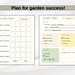 Gardening Planner Garden Log Seed Harvest Tracker Plant Care Plant ...