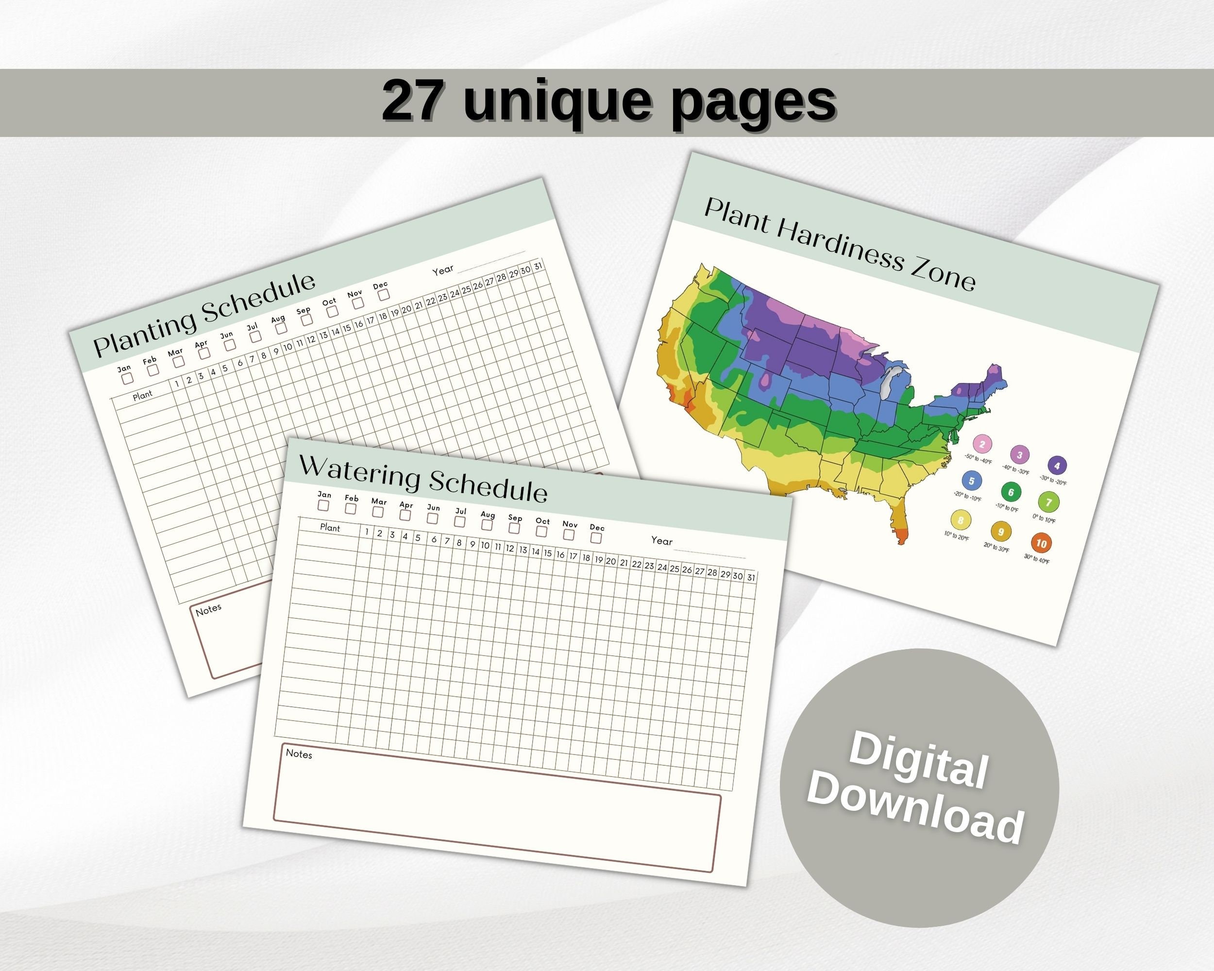 Gardening Planner Garden Planner Harvest Tracker Digital Gardening ...
