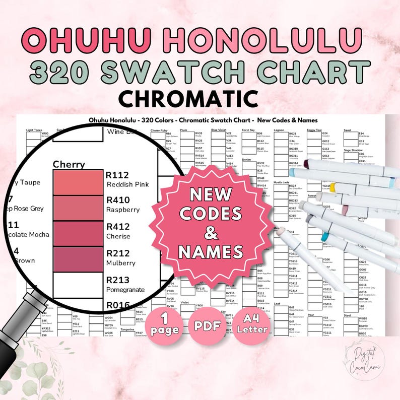 Ohuhu 320 Honolulu Marker Swatch Chart – New Codes & Names (printable ...