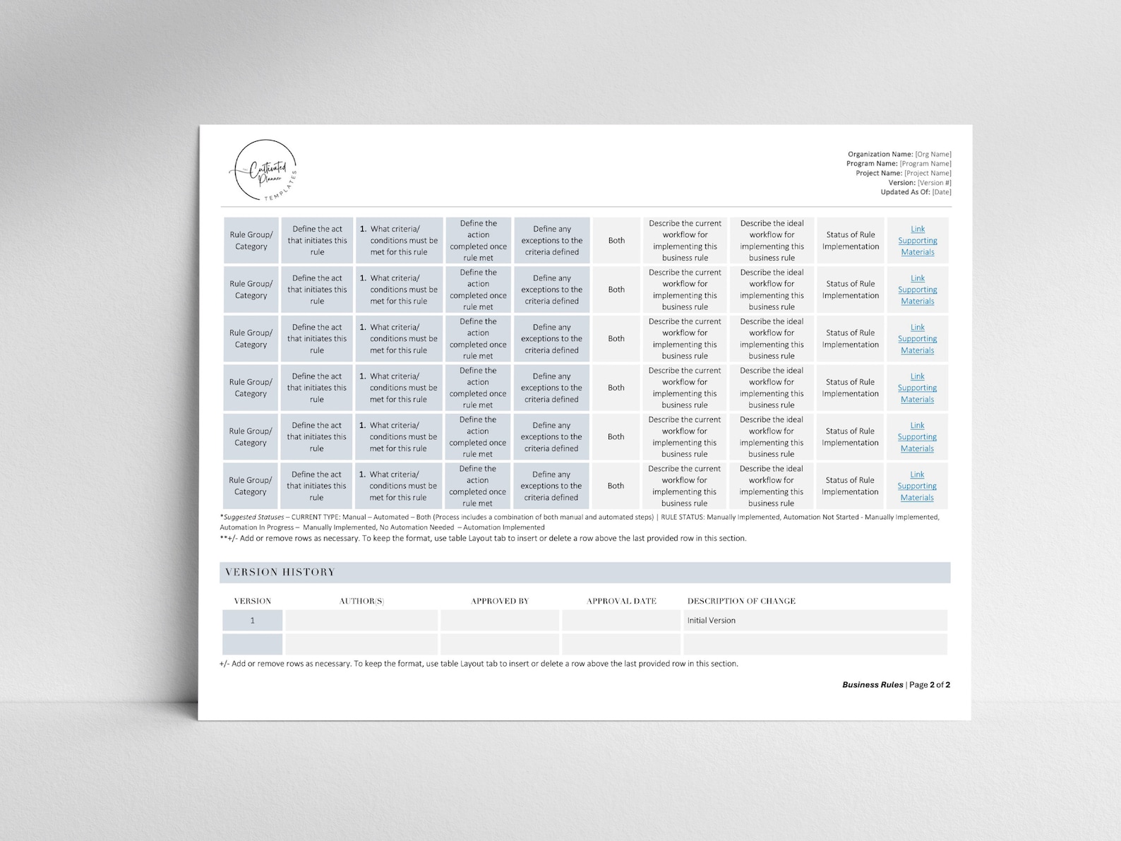 Business Rules Template | How to Write Business Rules | Business Rules ...