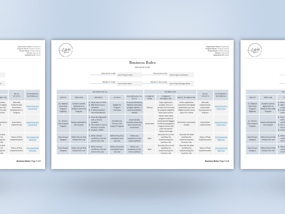 Business Rules Template | How to Write Business Rules | Business Rules ...