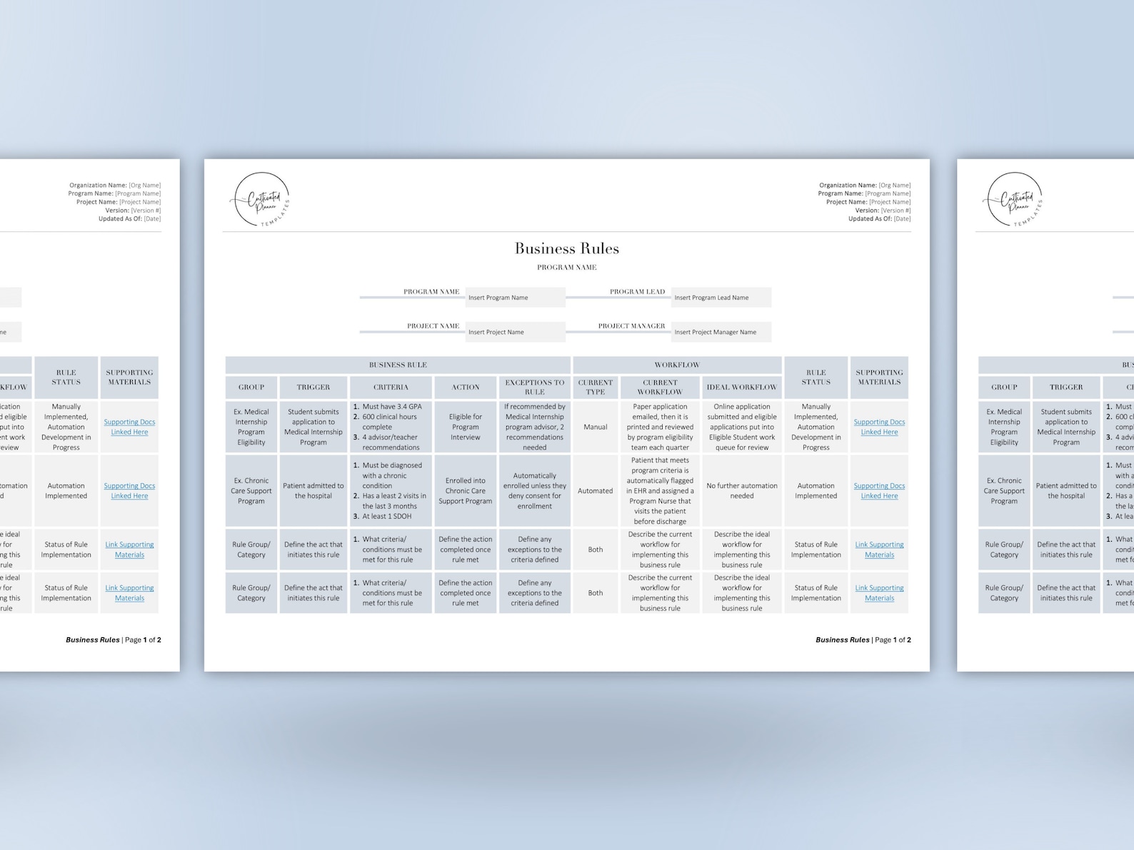 Business Rules Template | How to Write Business Rules | Business Rules ...