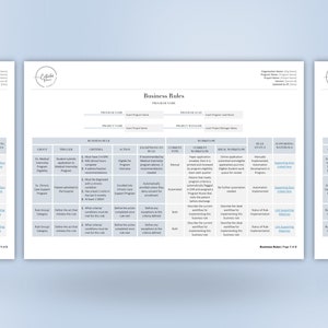 Business Rules Template | How to Write Business Rules | Business Rules ...