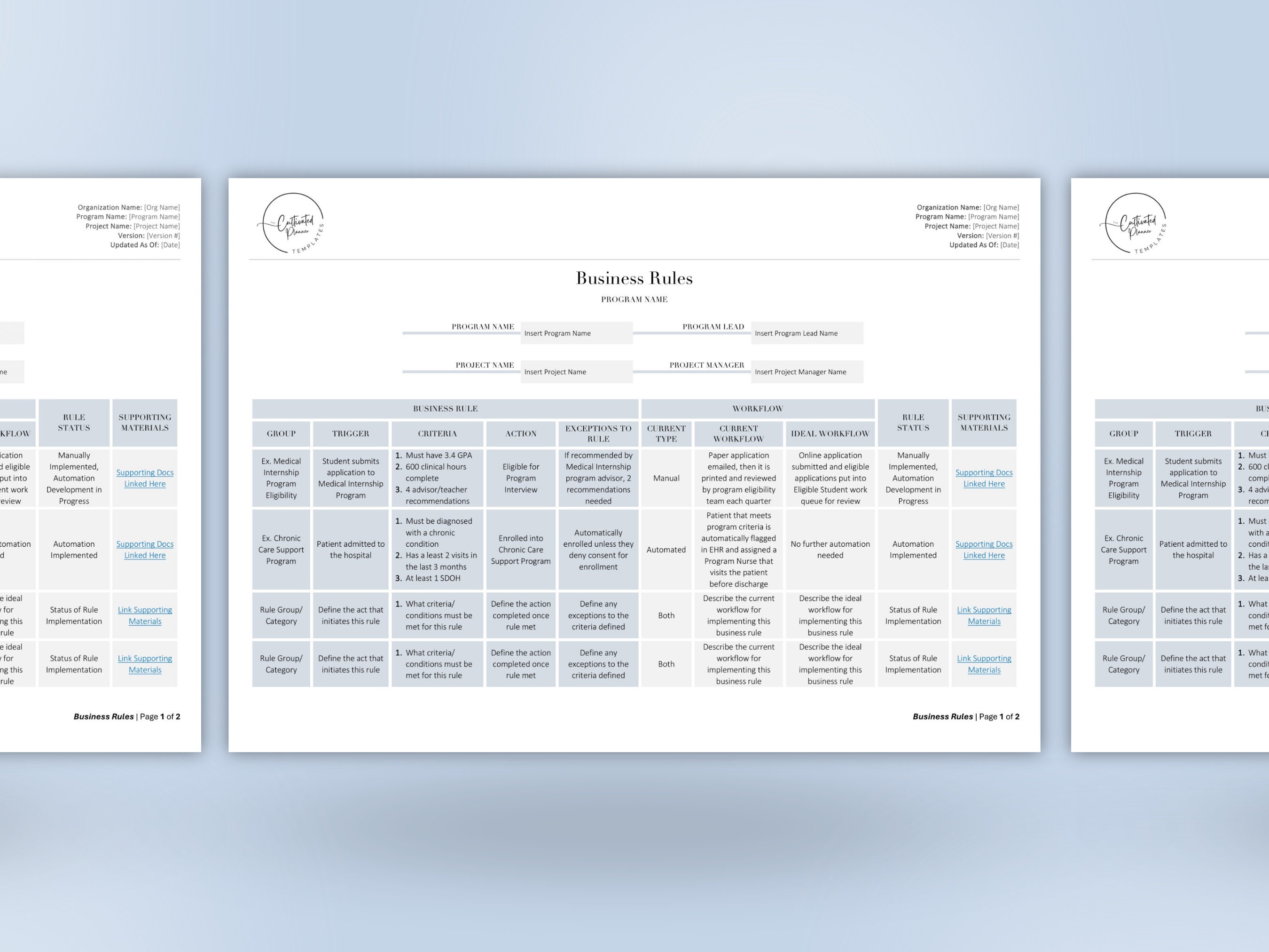 Business Rules Template | How to Write Business Rules | Business Rules ...