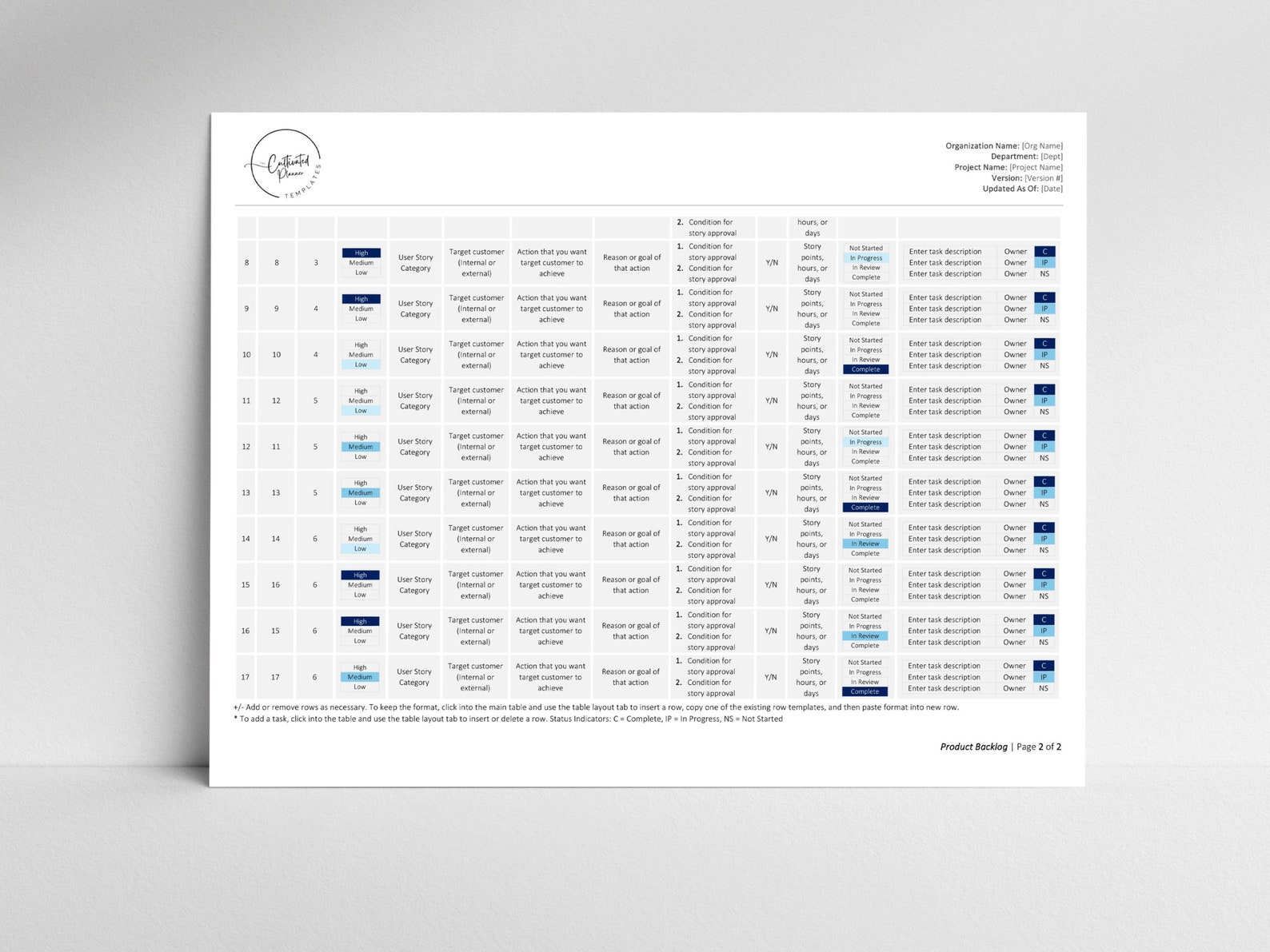 Product Backlog Template, Agile Project Template, User Story Template ...