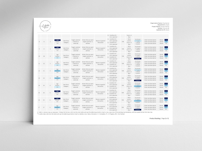 Product Backlog Template, Agile Project Template, User Story Template ...
