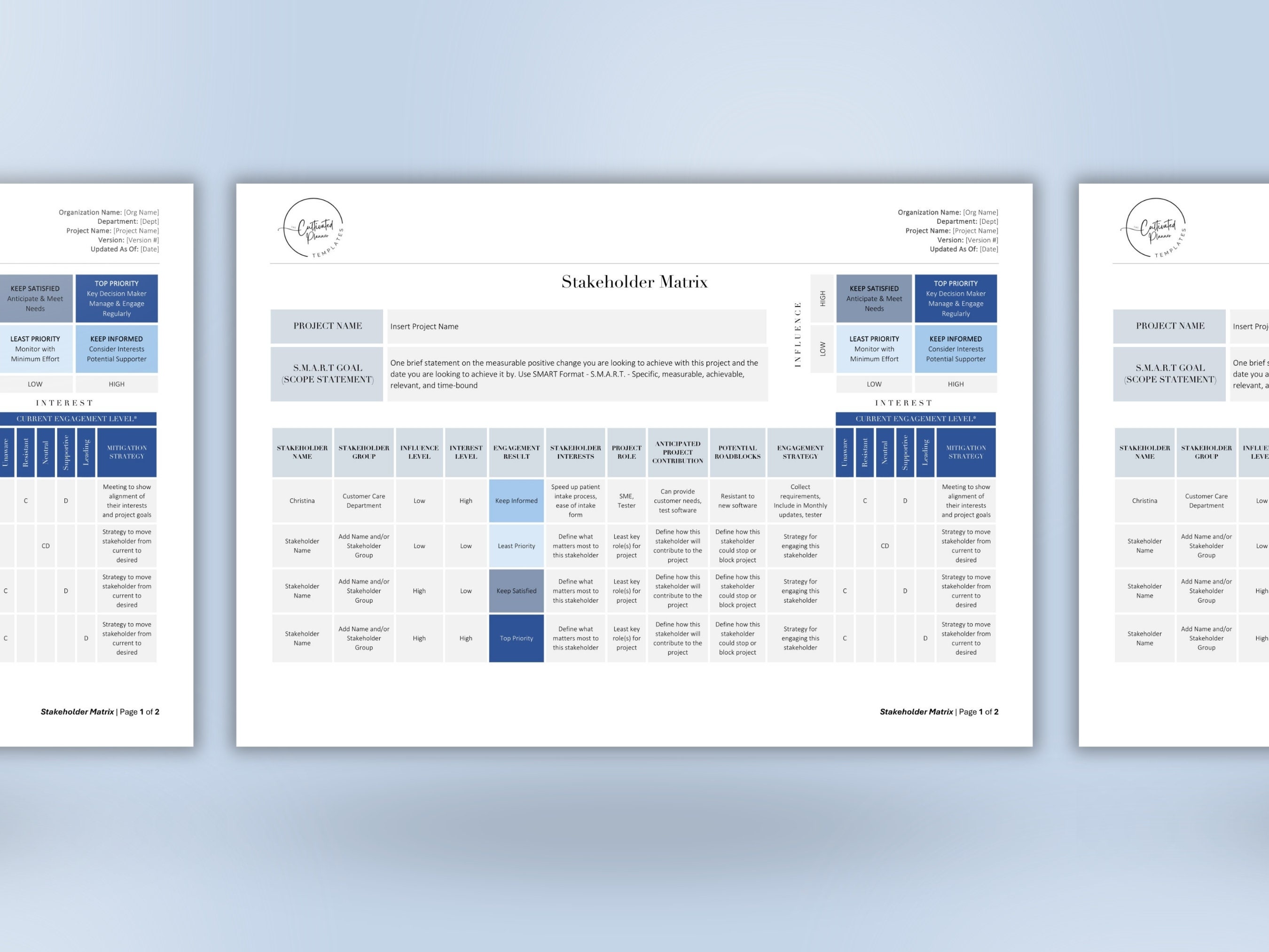 Stakeholder Register | Stakeholder Matrix | Stakeholder Analysis ...