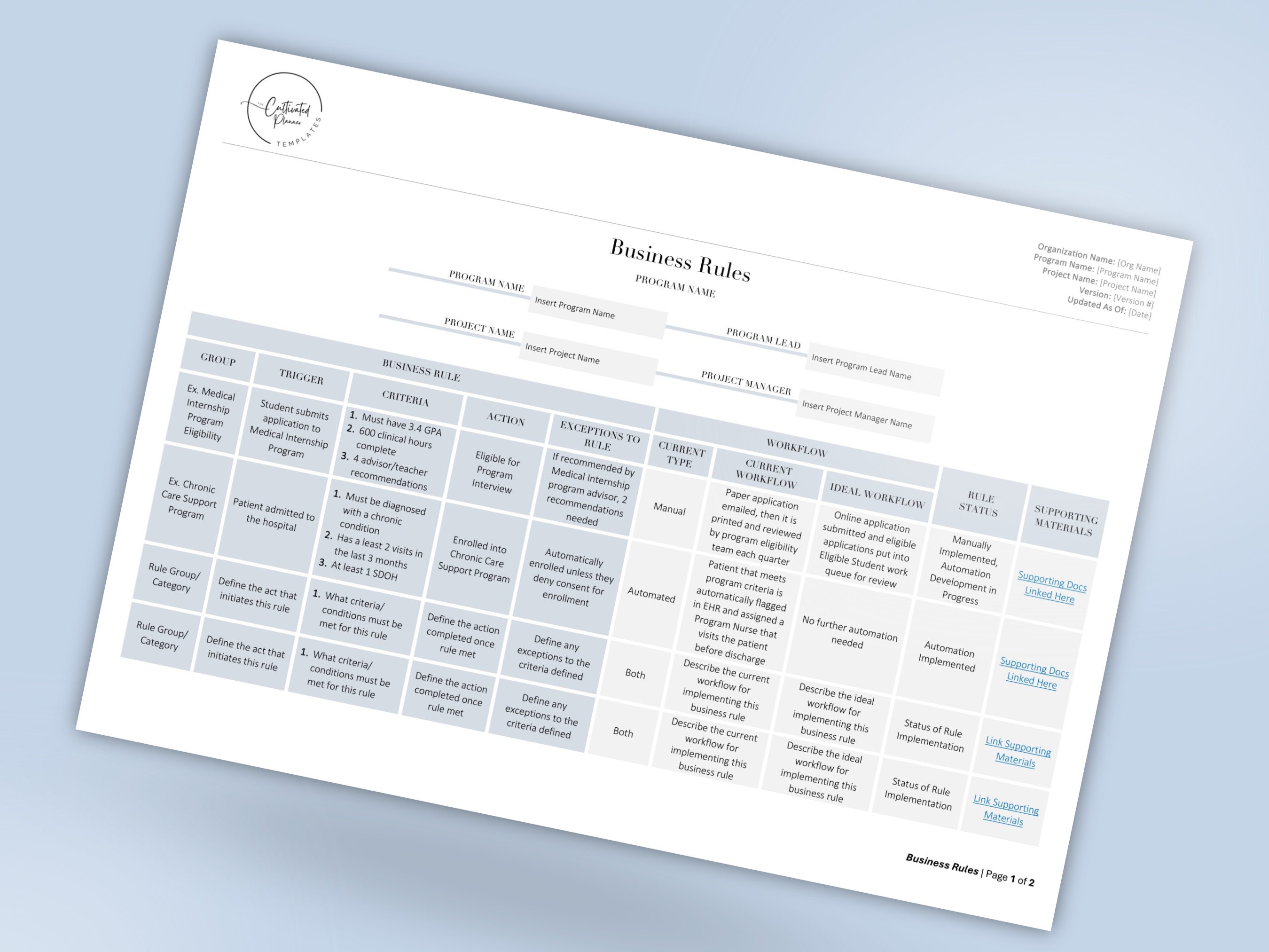 Business Rules Template | How to Write Business Rules | Business Rules ...