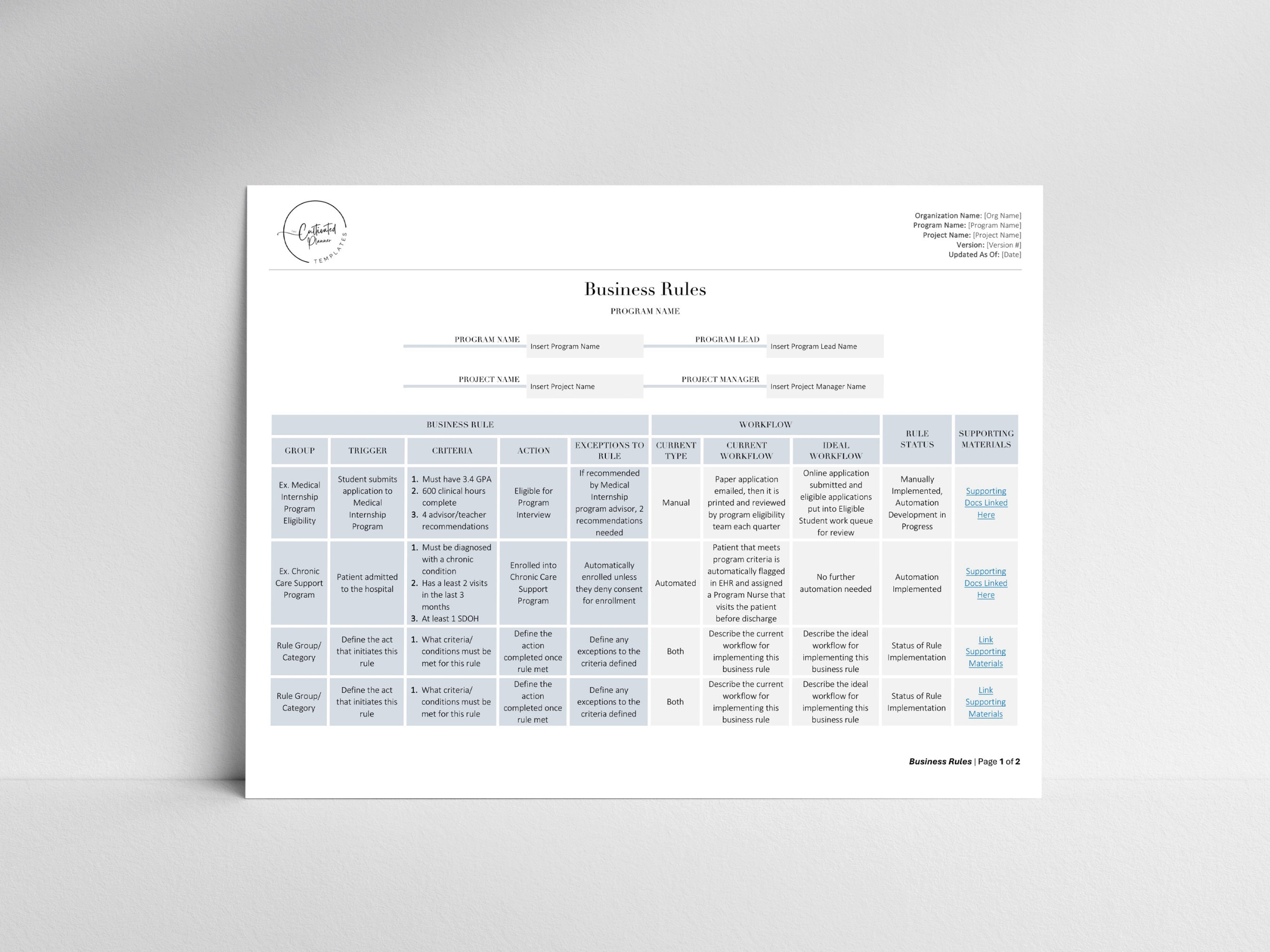 Business Rules Template | How to Write Business Rules | Business Rules ...