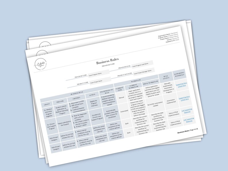Business Rules Template | How to Write Business Rules | Business Rules ...