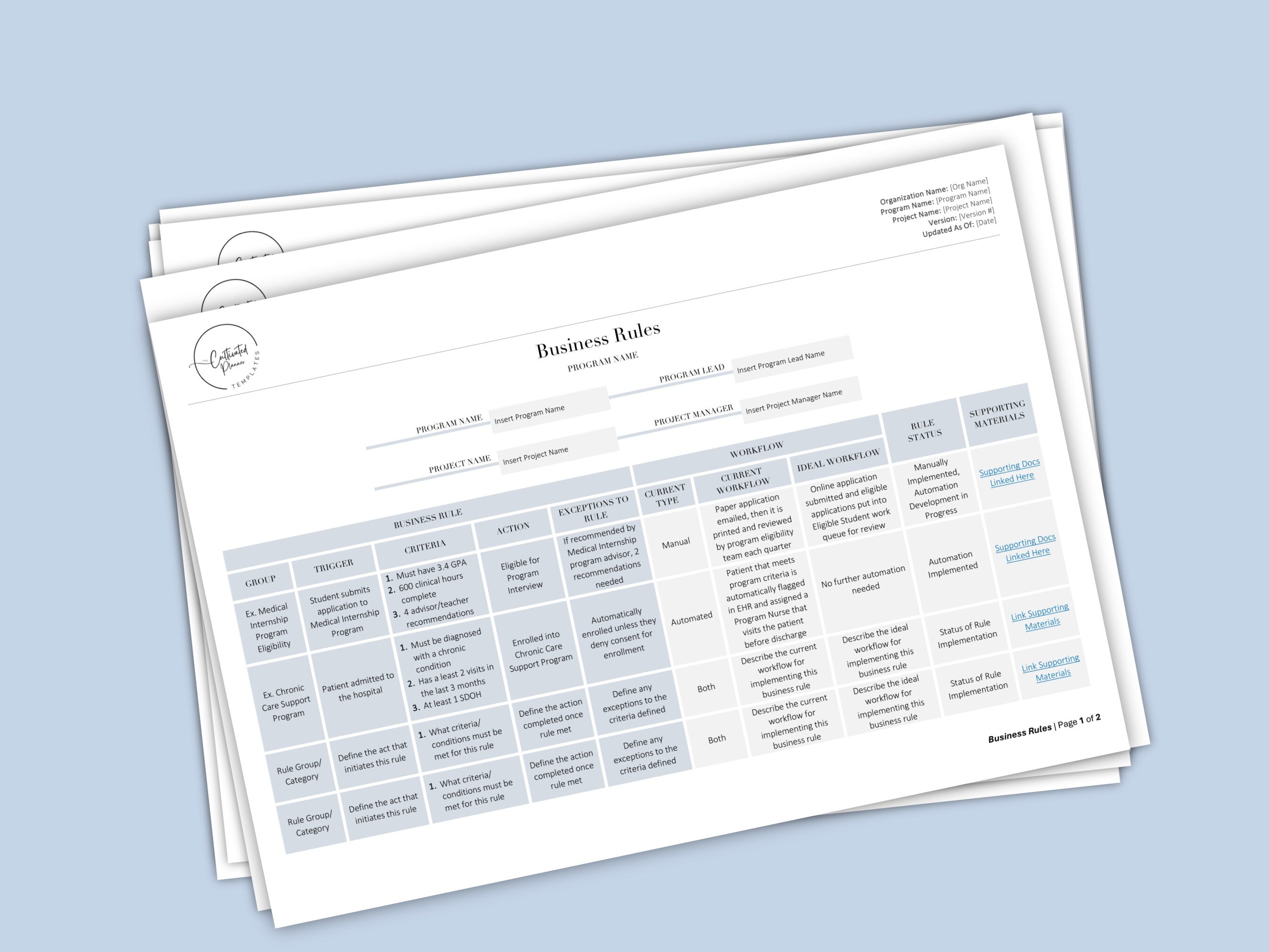 Business Rules Template | How to Write Business Rules | Business Rules ...