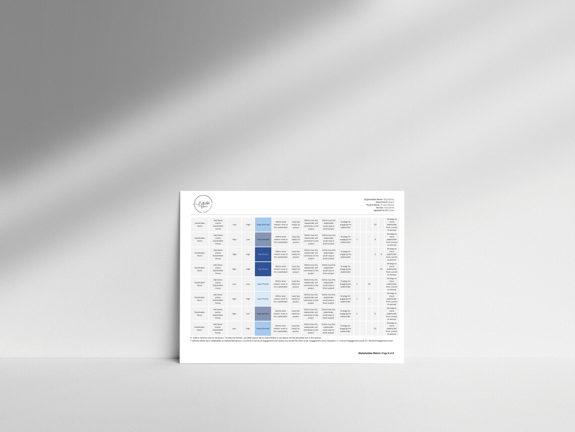 Stakeholder Register | Stakeholder Matrix | Stakeholder Analysis ...