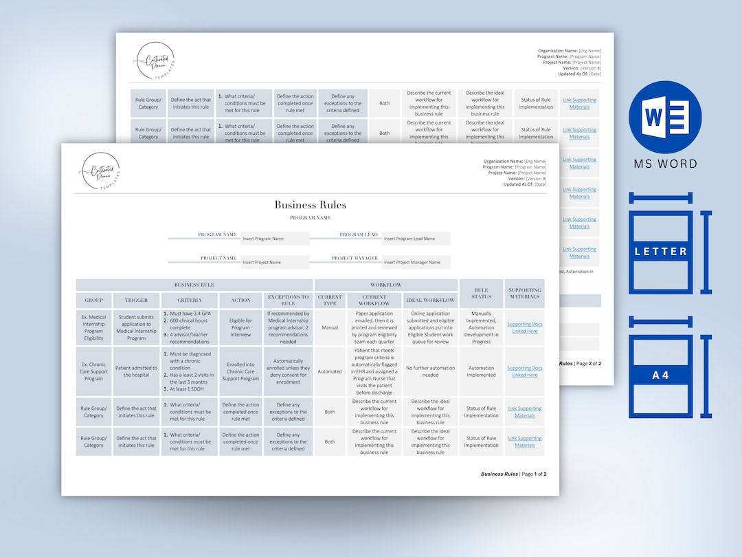 Business Rules Template | How to Write Business Rules | Business Rules ...