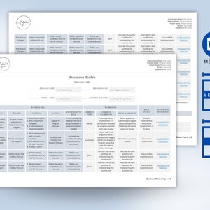 Business Rules Template | How to Write Business Rules | Business Rules ...