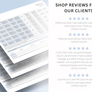 Business Rules Template | How to Write Business Rules | Business Rules ...