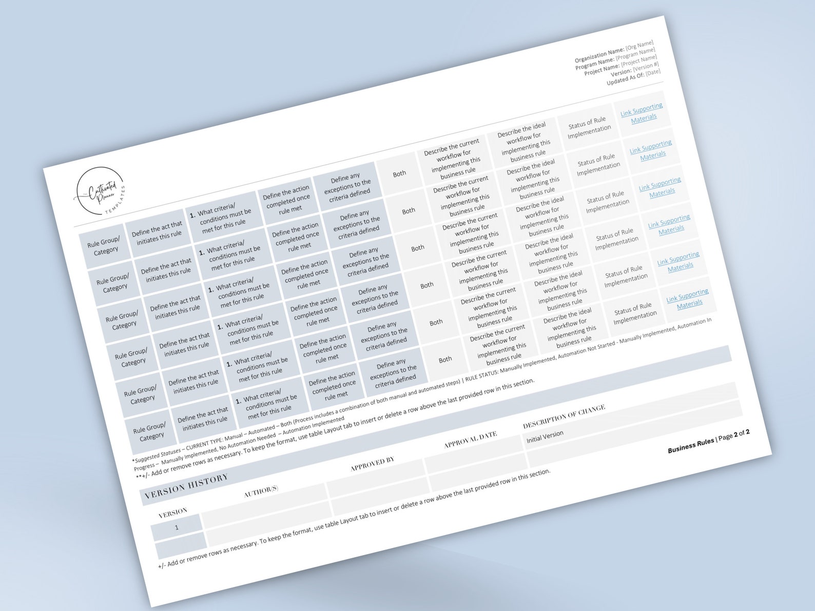 Business Rules Template | How to Write Business Rules | Business Rules ...