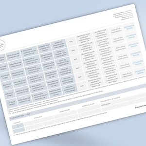 Business Rules Template | How to Write Business Rules | Business Rules ...