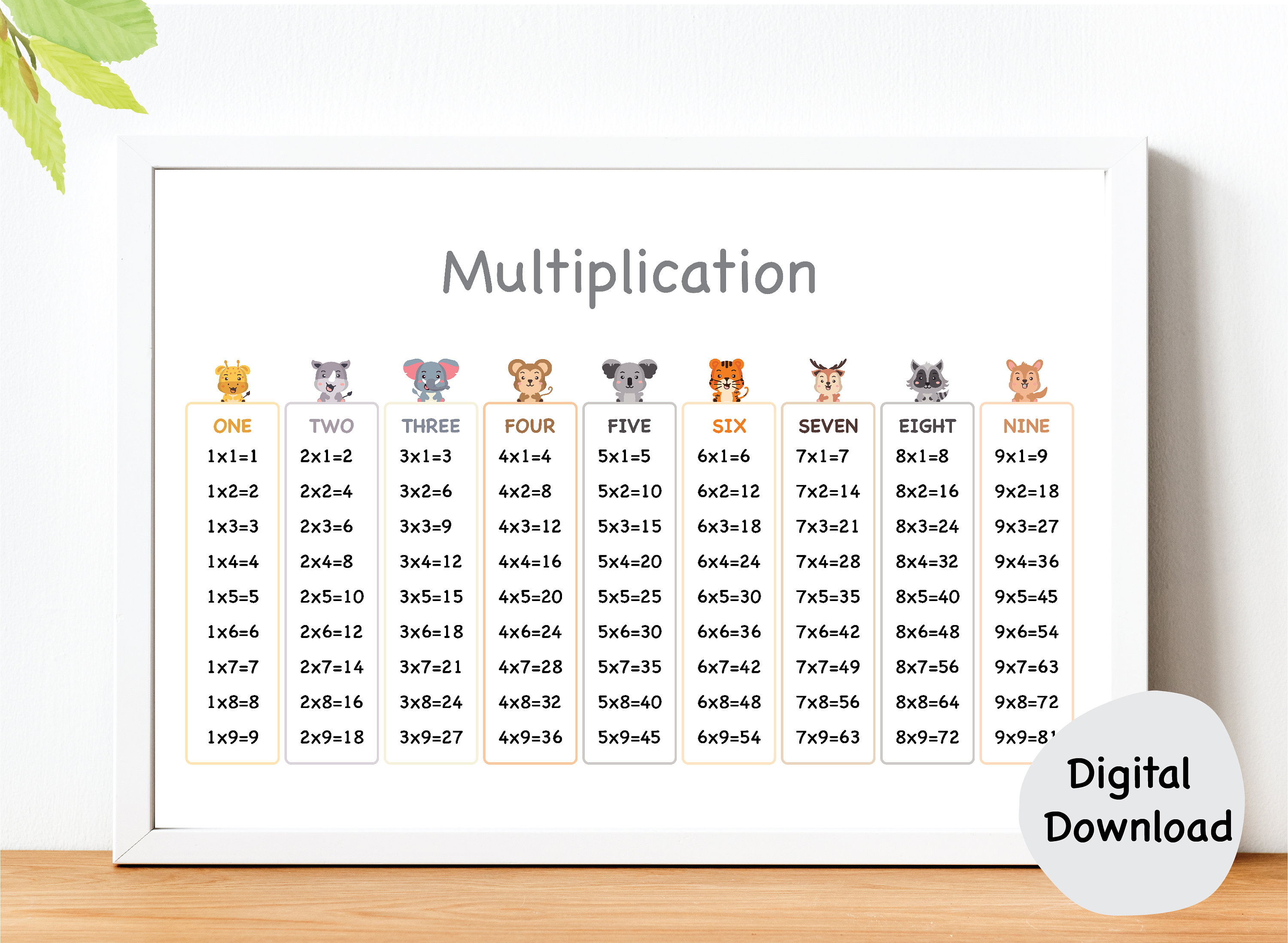 Printable Mathematical Times Table Multiplication Table Poster for ...