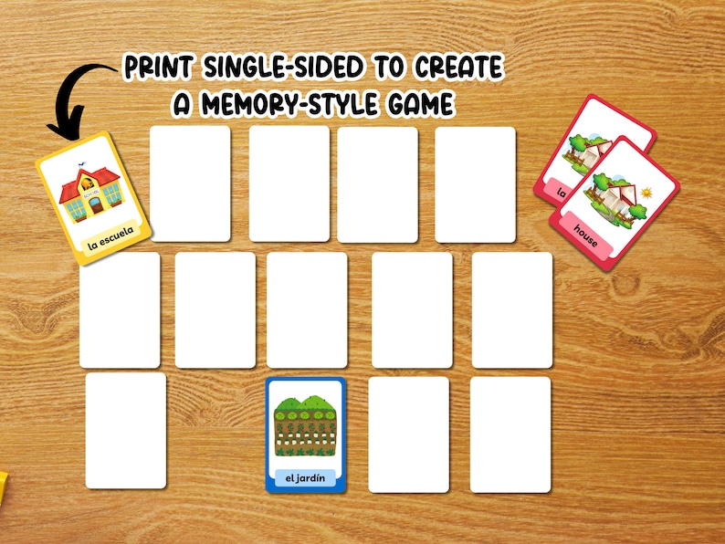 Printable Bilingual Places Flash Card, Lugares Tarjetas Para Niños ...