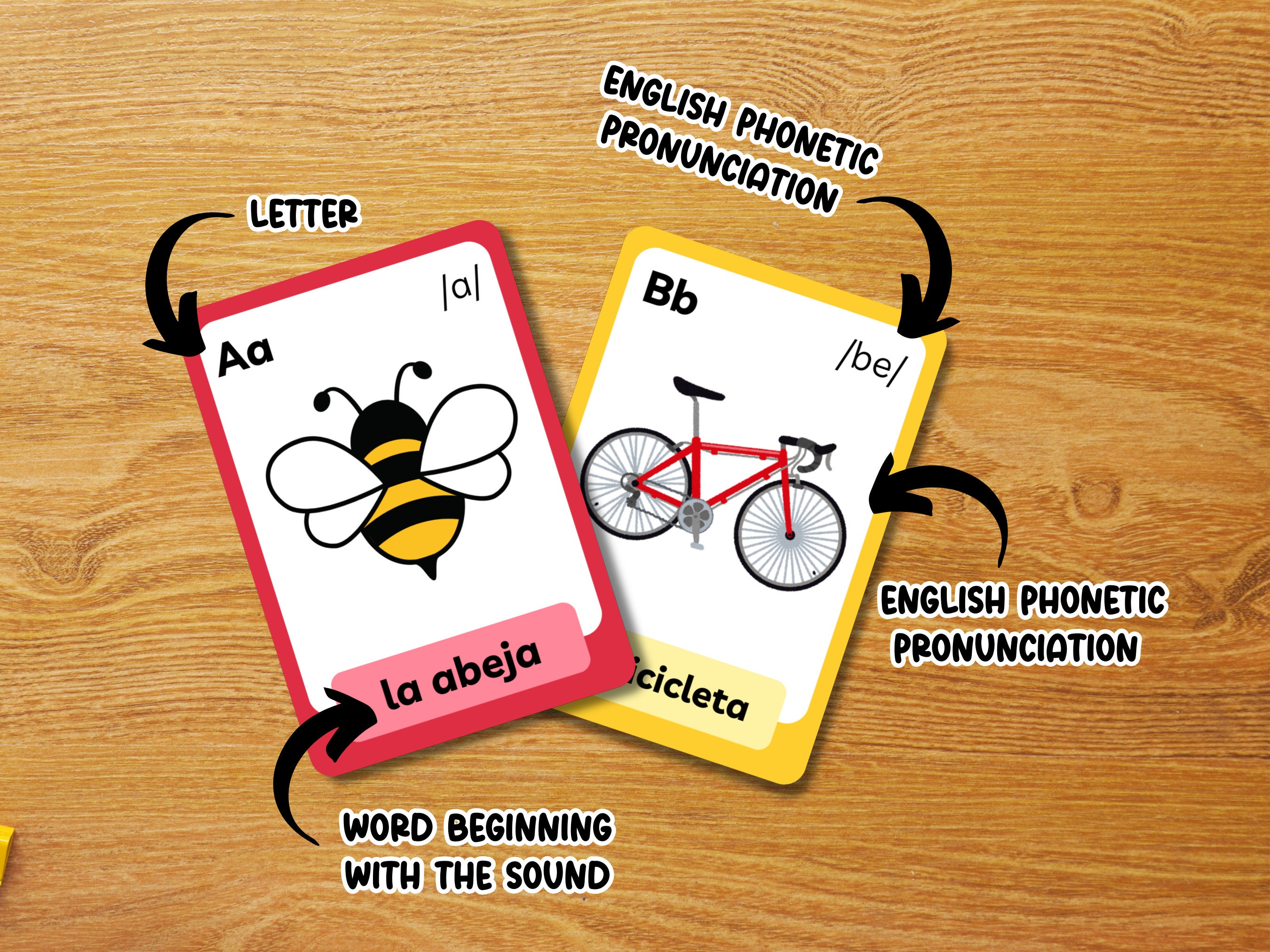 Spanish Alphabet Flashcards for Kids, Bilingual Spanish Alphabet ...