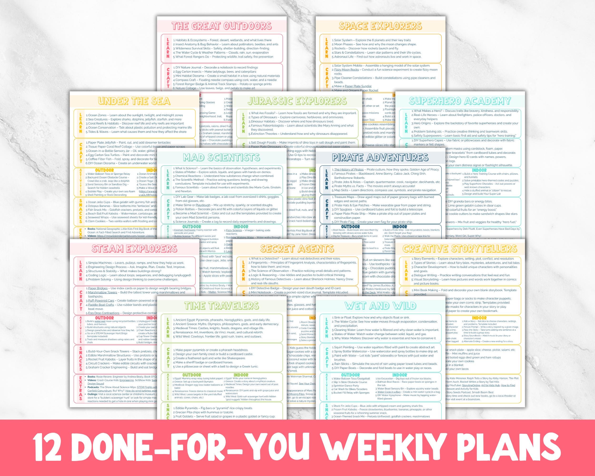 Summer Camp at Home Planner, DIY Summer Break Activities, Summer Camp ...