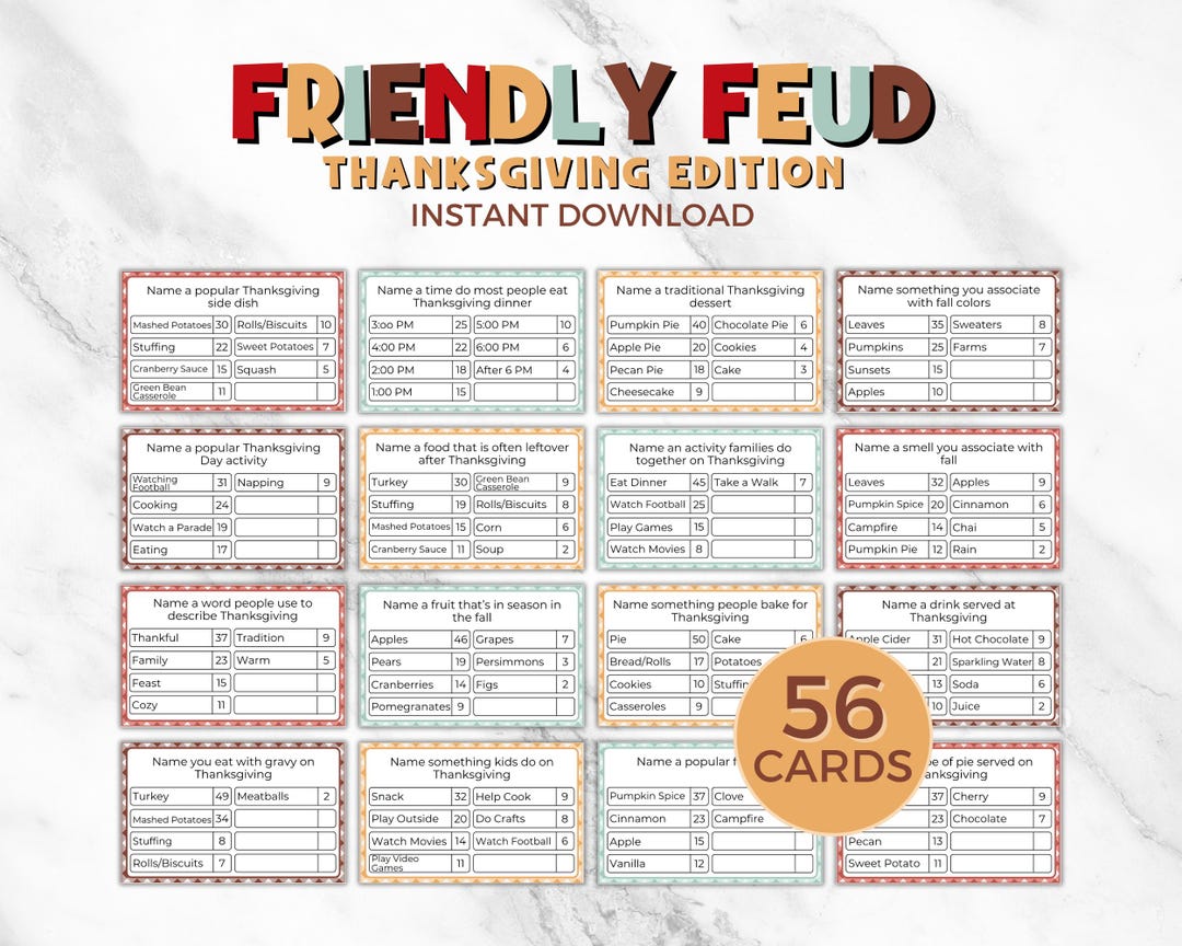 Thanksgiving Friendly Feud, Turkey Trivia Game, Printable Thanksgiving ...