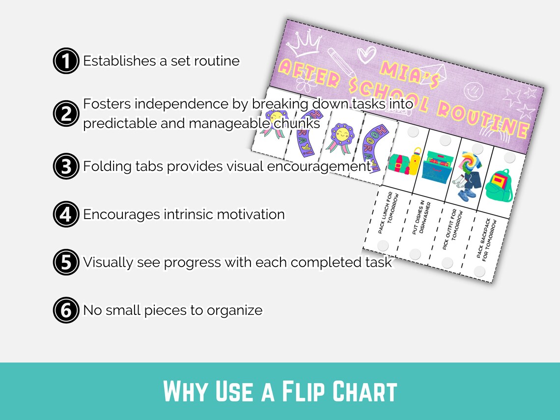 Editable Flip Routine Chart, Visual Chore Chart, Daily Routine Chart ...