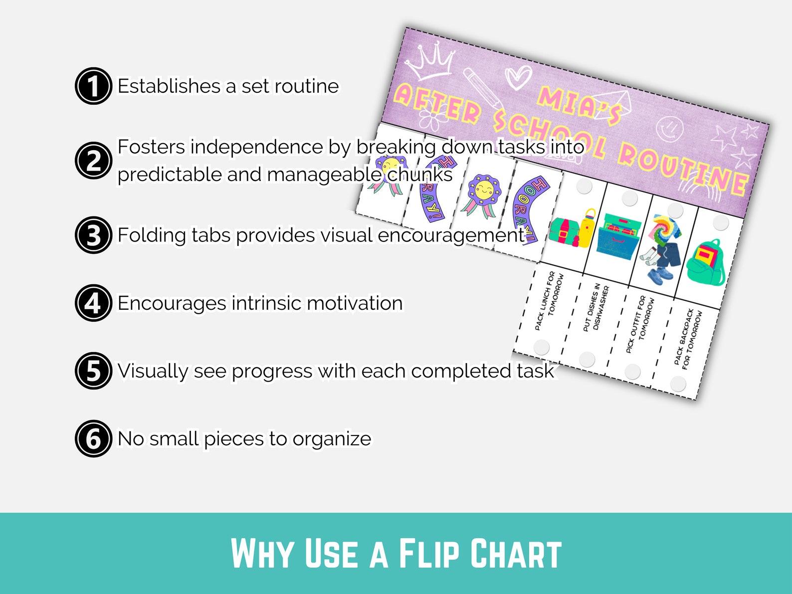 Editable Flip Routine Chart, Visual Chore Chart, Daily Routine Chart ...