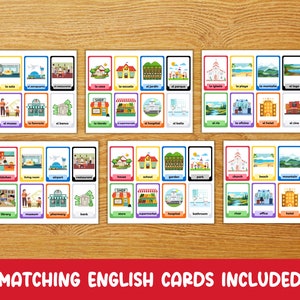 Printable Bilingual Places Flash Card, Lugares Tarjetas Para Niños ...
