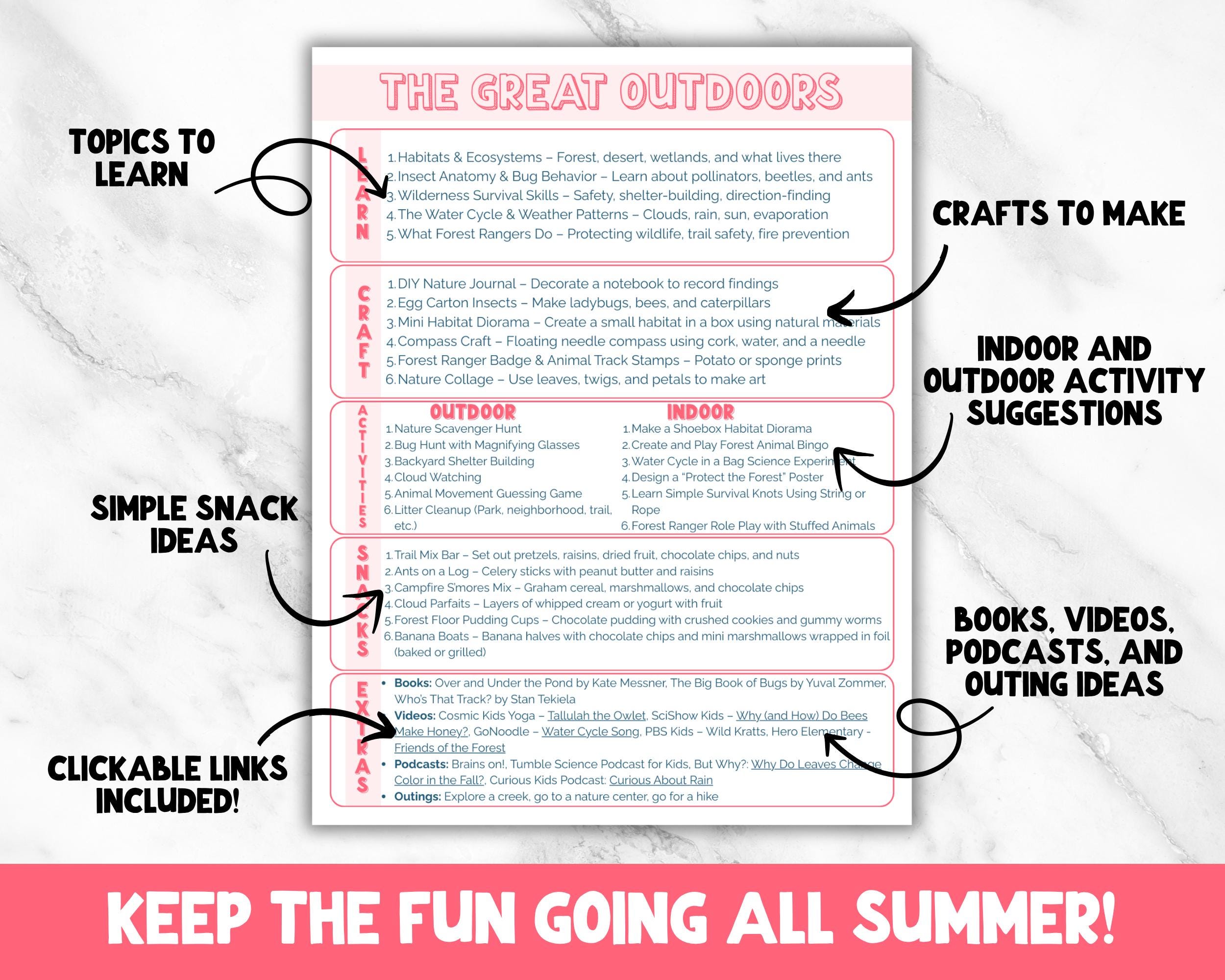 Summer Camp at Home Planner, DIY Summer Break Activities, Summer Camp ...