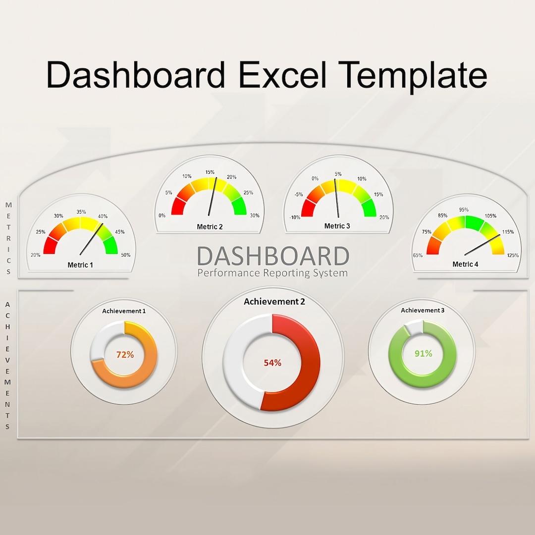Excel Dashboard Spreadsheet Template - Etsy