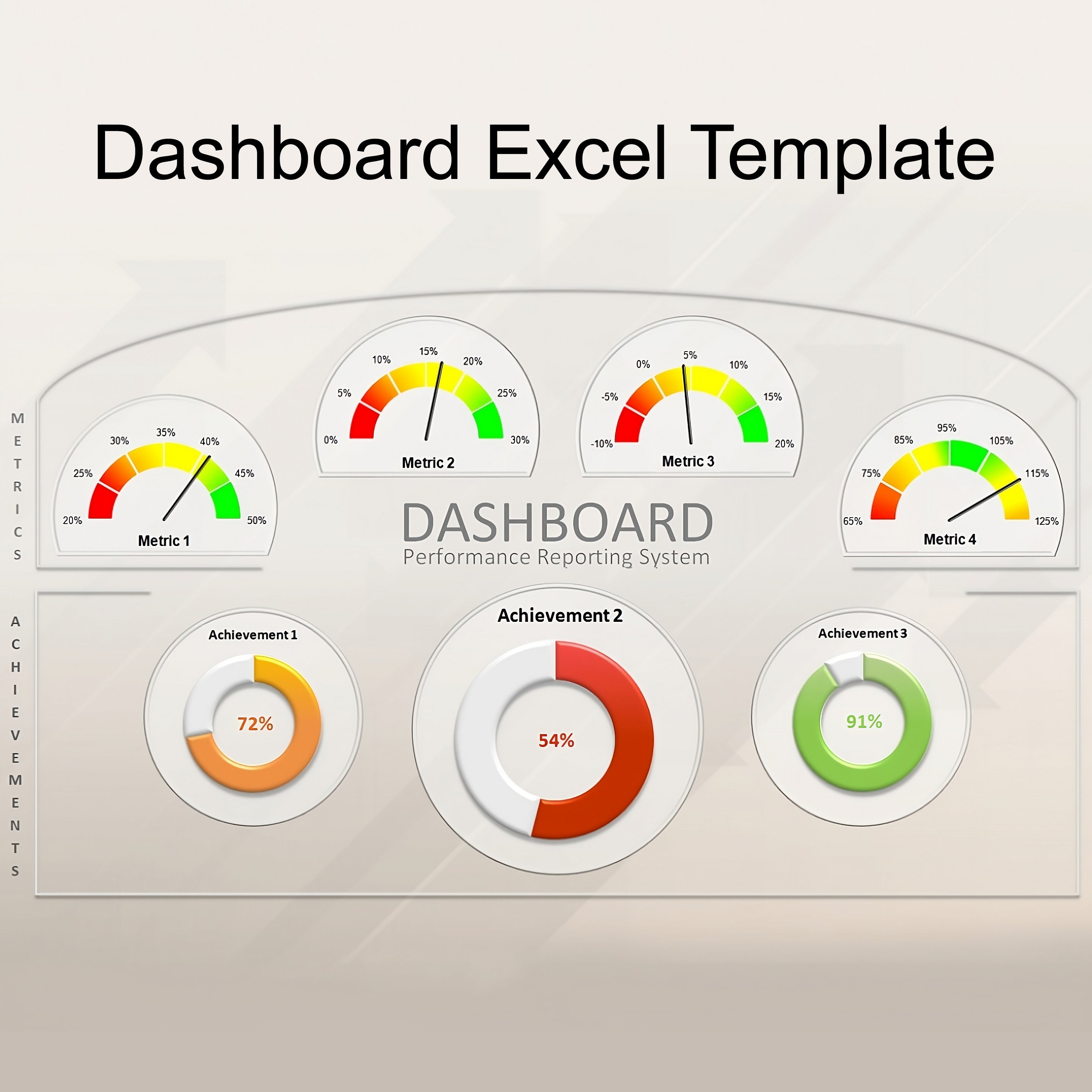 Excel Dashboard Spreadsheet Template - Etsy