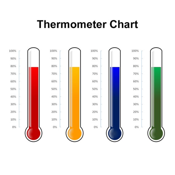 Thermometer Template Excel