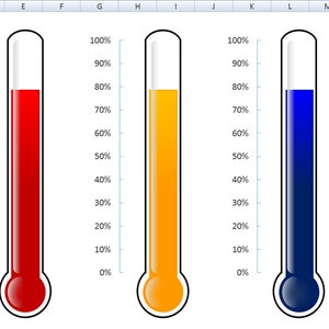 Excel Thermometer Chart Spreadsheet Template - Etsy